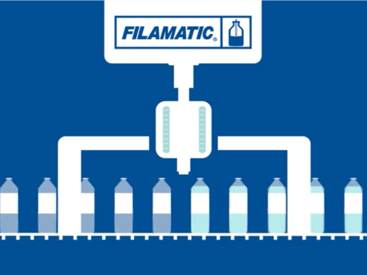 PACK EXPO Las Vegas 2025 | FILAMATIC