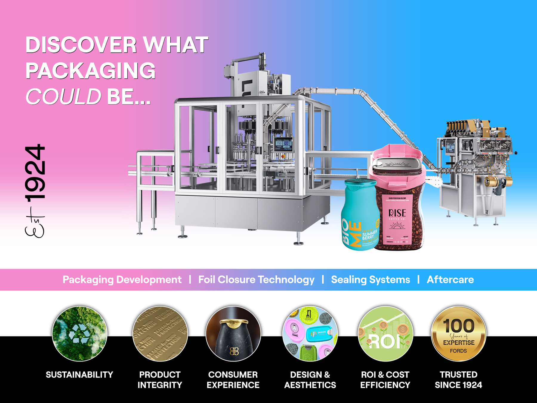 PACK EXPO Las Vegas 2025 | Fords Packaging Systems Ltd.
