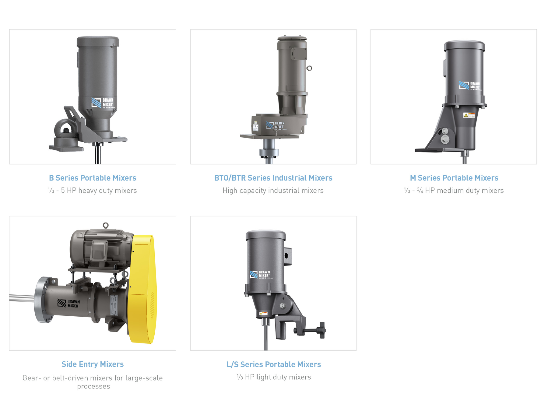 PACK EXPO Las Vegas 2025 | Brawn Mixer