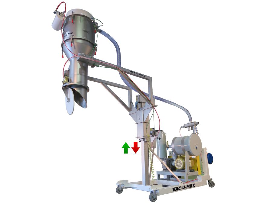 Powder & Bulk Solids 2025 | VAC-U-MAX