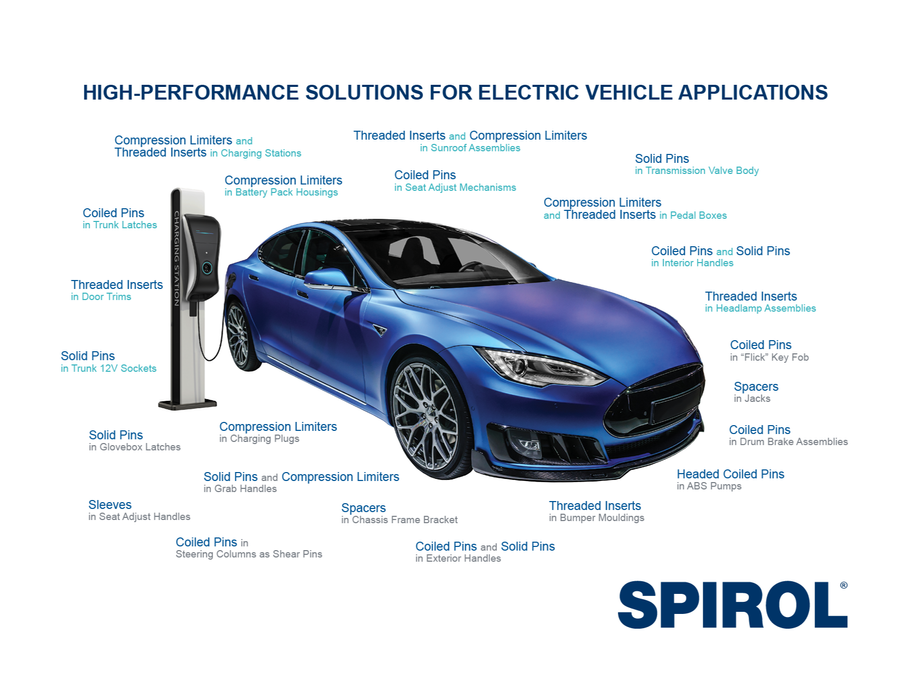 Battery Show North America | Electric & Hybrid Vehicle Technology Expo ...
