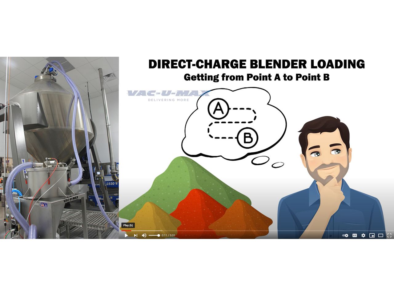 Powder & Bulk Solids 2025 | VAC-U-MAX