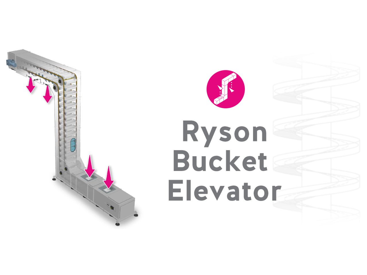 Powder & Bulk Solids 2025 | Ryson International, Inc.