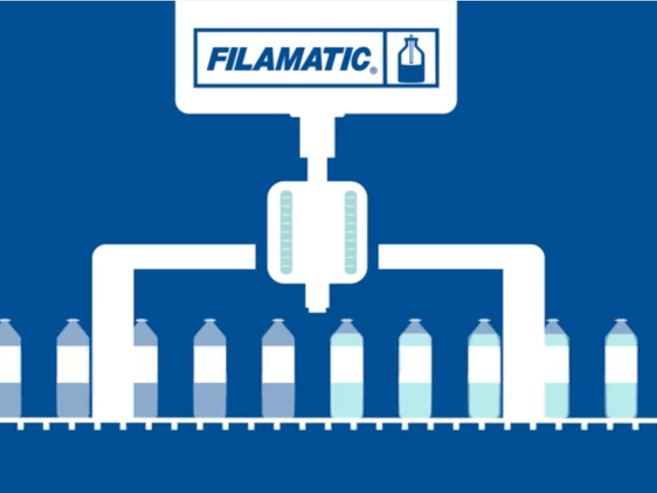 PACK EXPO East 2026 | FILAMATIC